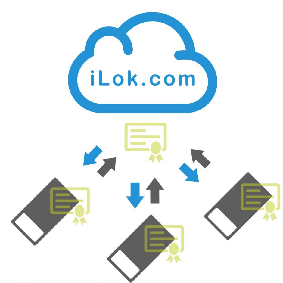 iLOK License Managerでライセンスを管理 – CS blog.