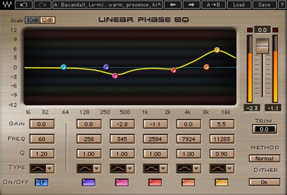WAVES選ぶならGOLD？PLATINUM？ – CS blog.